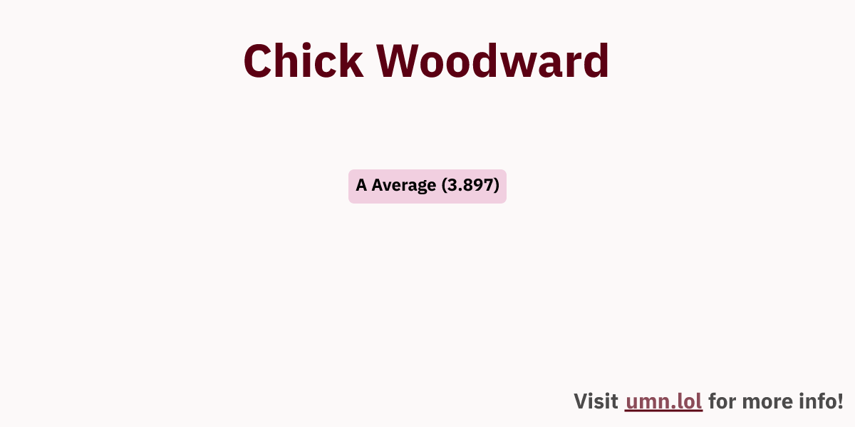 Chick Woodward | GopherGrades