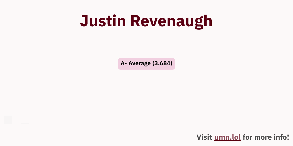Justin Revenaugh | GopherGrades