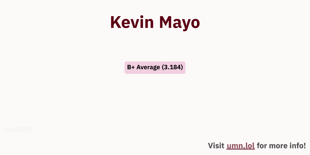 Kevin Mayo | GopherGrades
